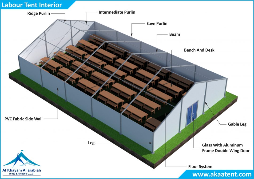 Labour Tent Manufacturers and Suppliers in UAE - Tent shed rental